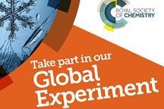 Practical teaching resources | RSC Education