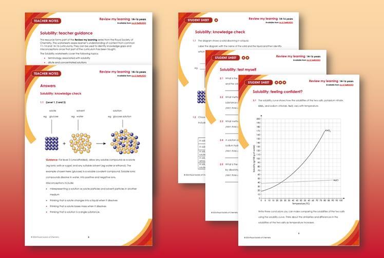 Chemistry teaching resources | RSC Education