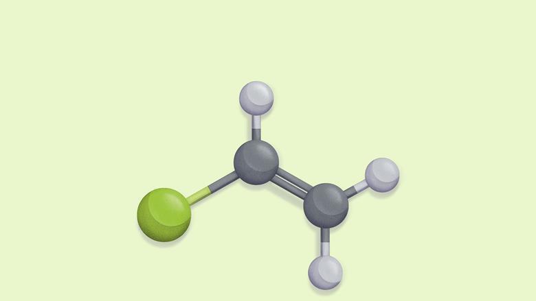 Everything you need to teach addition polymerisation | Poster | RSC ...