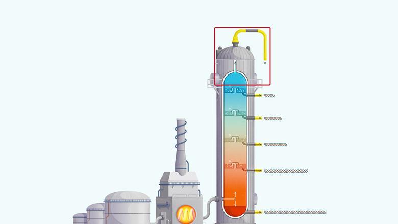 Everything you need to teach fractional distillation | Poster | RSC ...