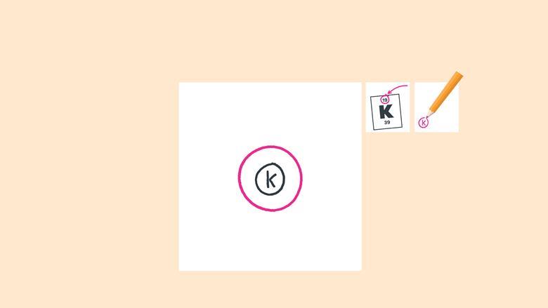 How to draw electron configuration diagrams | Poster | RSC Education