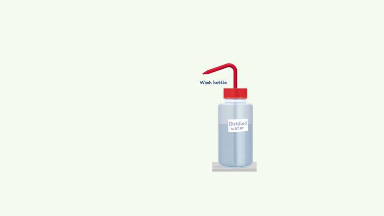 Mastering titration apparatus | Poster | RSC Education