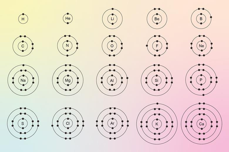 Education in Chemistry