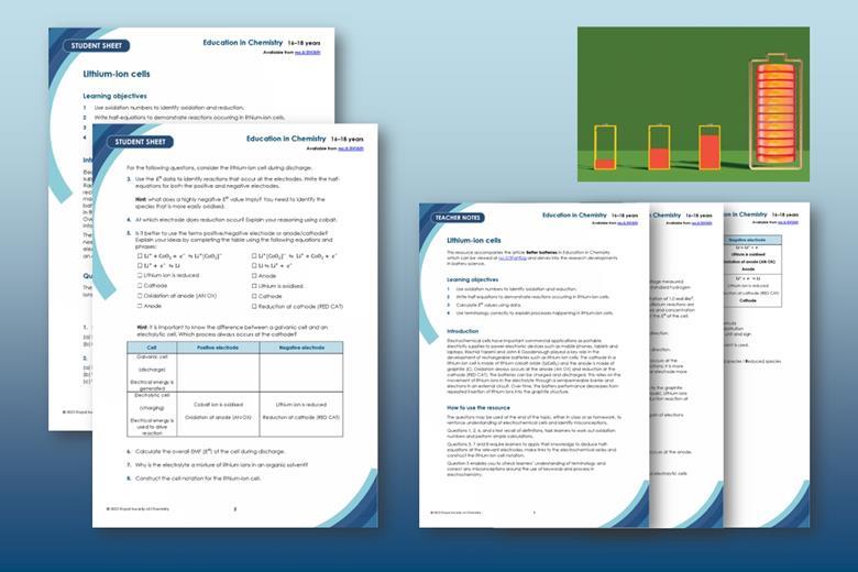 Teaching resources | RSC Education