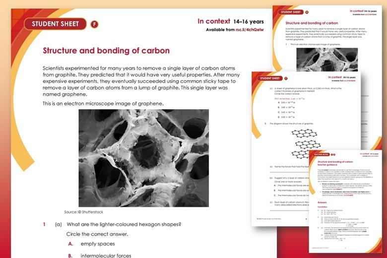 Chemistry teaching resources | RSC Education