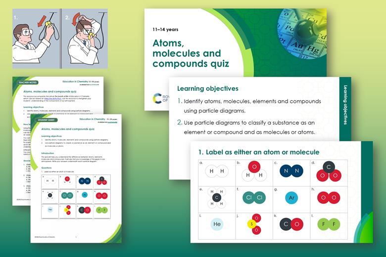 Teaching resources | RSC Education