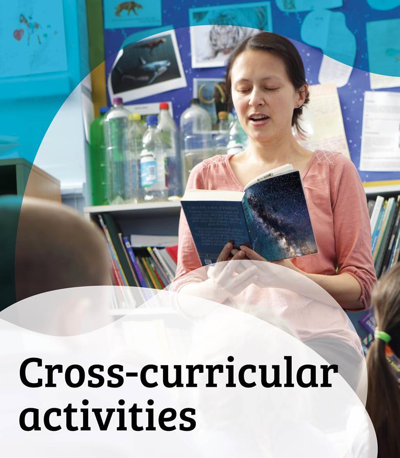 How to make butter | Class experiment | RSC Education