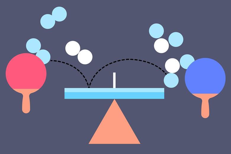 5 effective ways to teach balancing equations | Ideas | RSC Education