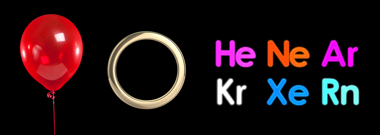 The periodic table | CPD article | RSC Education