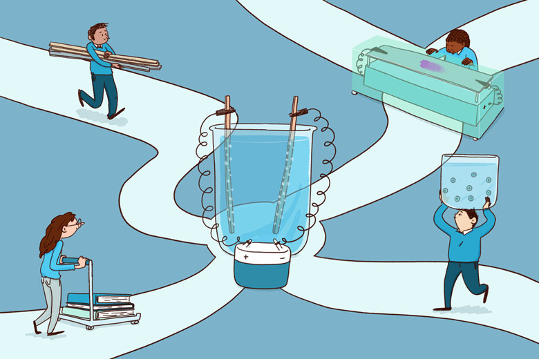 Different approaches build understanding | Feature | RSC Education