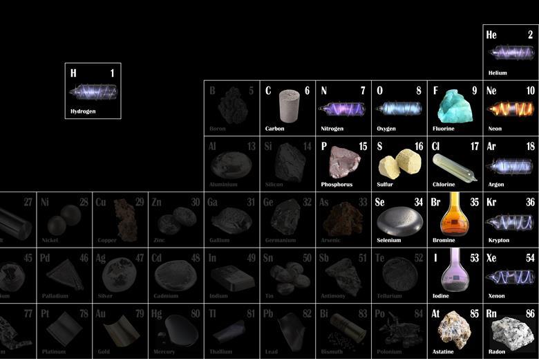 How to teach non-metals | CPD article | RSC Education