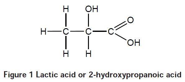 Polylactic acid | Resource | RSC Education