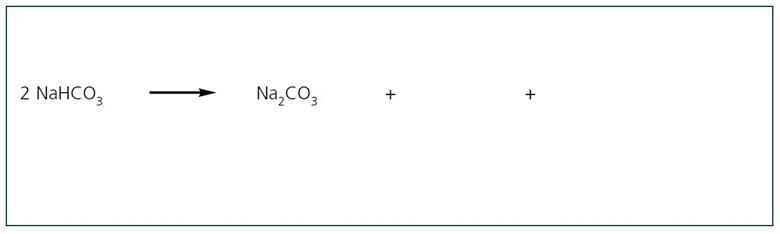 Baking powder | Resource | RSC Education