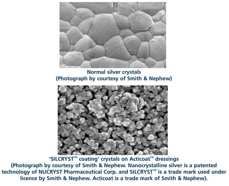 Nanosilver in medicine | Resource | RSC Education