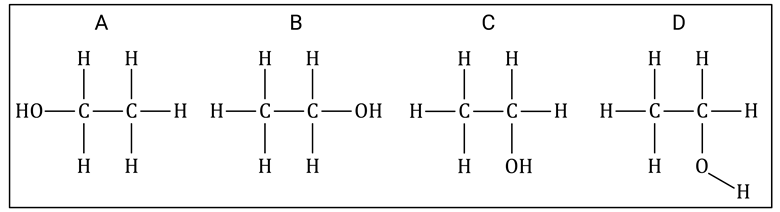 4 ways to teach organic compounds at 14–16 | Ideas | RSC Education