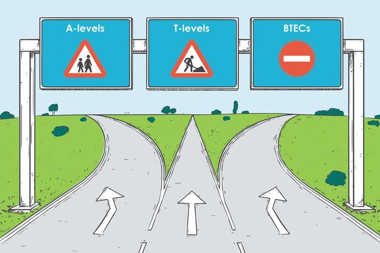 The end of BTECs? | Feature | RSC Education