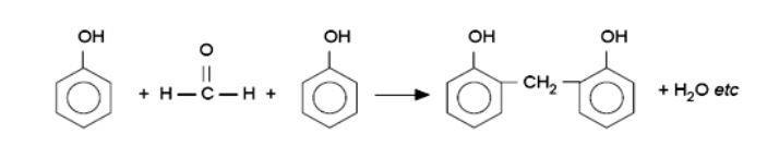 Phenol-methanal polymerisiation | Demonstration | RSC Education