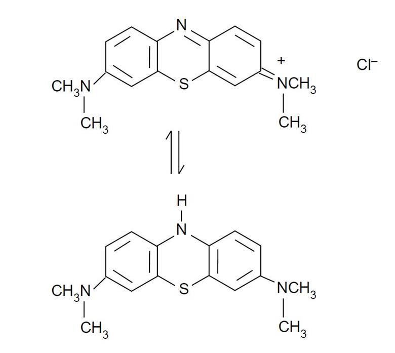 Oxygen and methylene blue | Class experiment | RSC Education