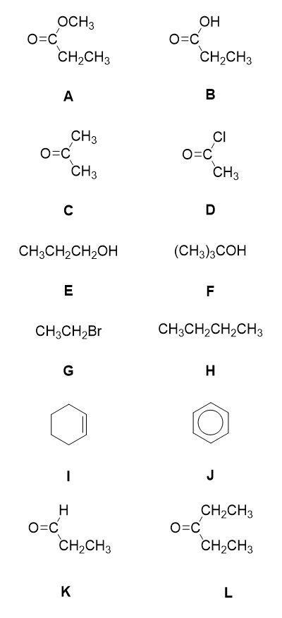 Structure determination 16–18 | Resource | RSC Education