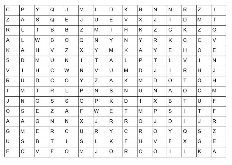 Transition metal chemistry 16–18 | Resource | RSC Education